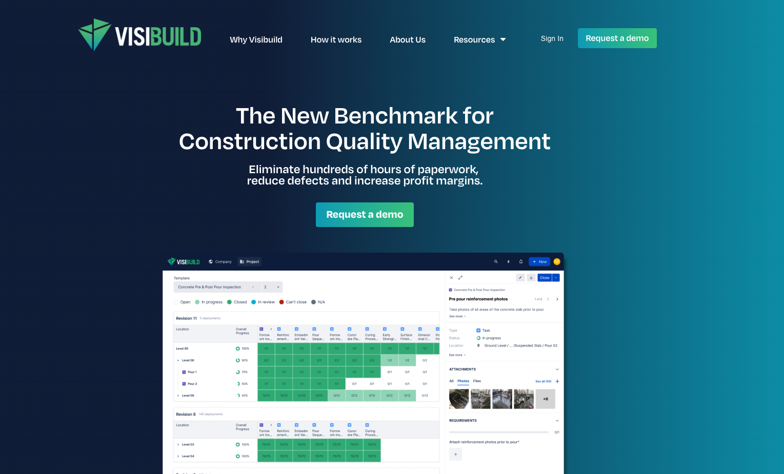 5 Best construction QA software solutions for 2025